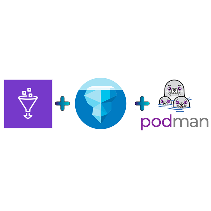 Setting Up Aws Glue Apache Iceberg Locally On Windows Using Podman