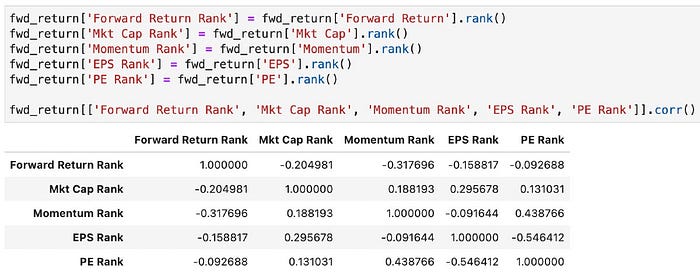 Factor Investing with Python #3 Single Period Factor Backtesting | by ...