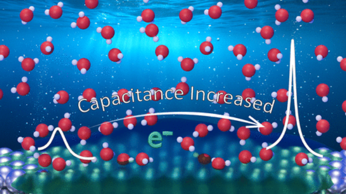Open-Sourcing the Universe’s Code: Revealing the Quantum Geometry of ...