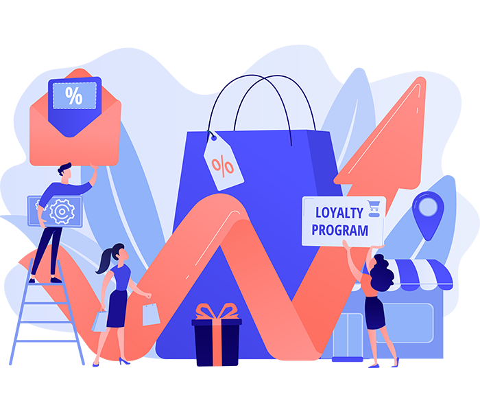 Four Best Customer Loyalty Program For Your Business By Letsverify