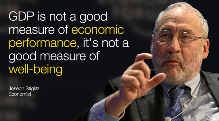 Rethinking GDP: Why It Fails as a Measure of National Strength and What Should Replace It | by ...