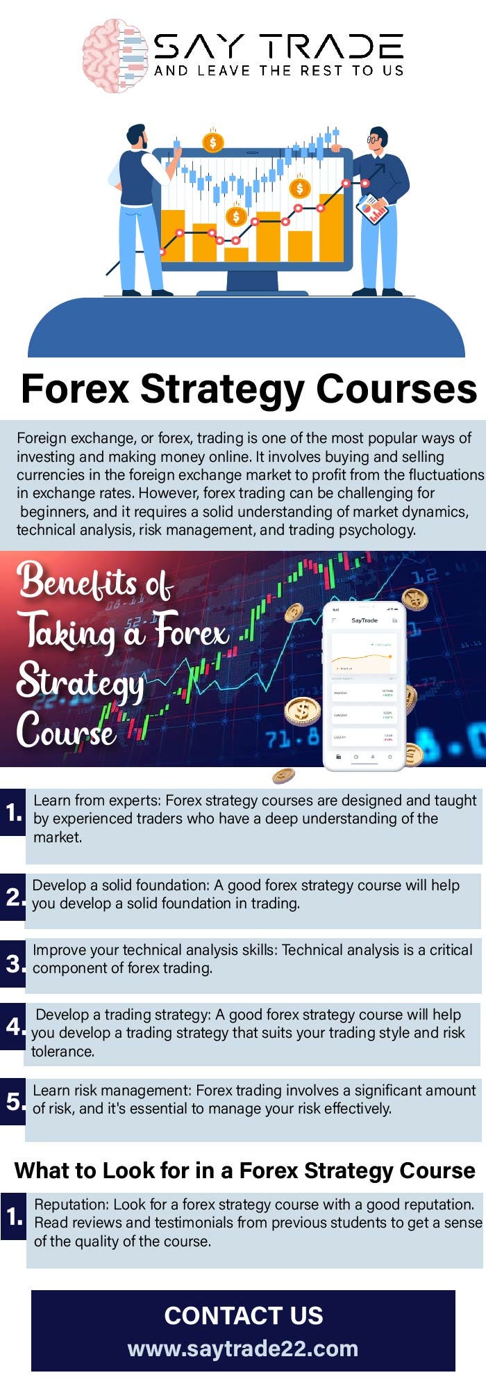 Mastering Forex Strategy With Saytrade The Ultimate Course Guide Say