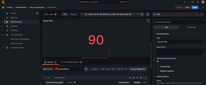 Jenkins Monitoring With Prometheus And Grafana A Complete Guide By Kuldeepkumawat Medium