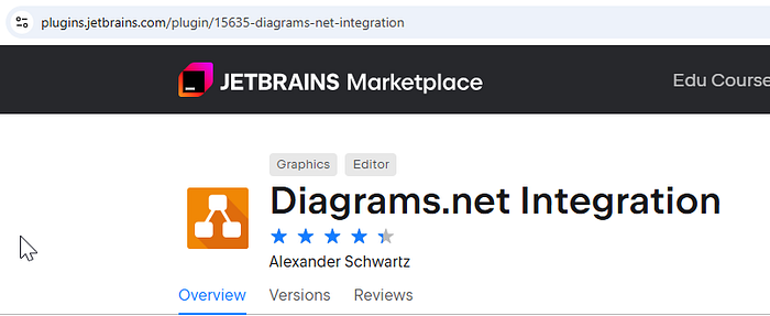 6 Essential UML & Class Diagram IntelliJ Plugins That Supercharge My ...