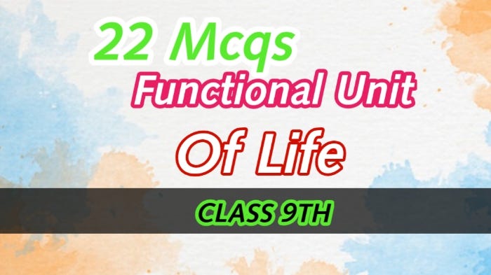 22 Mind-Blowing class 9 science chapter 5 mcq online test | Medium