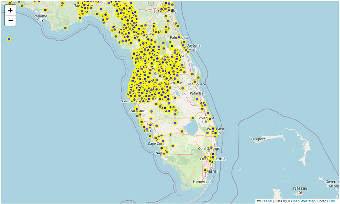 A Complete Exploratory Data Analysis in Python – Regenerative