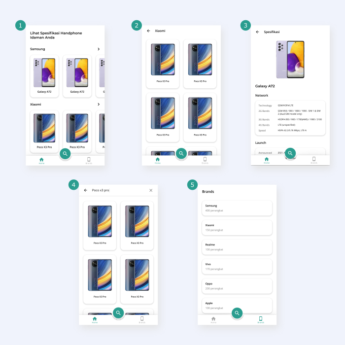Membuat Aplikasi Android dengan MVVM Architecture — Part 1 Persiapan ...