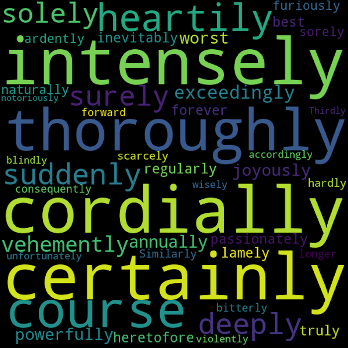 Adverbs = Bad Writing?. A seemingly innocuous Steven King quote… | by ...