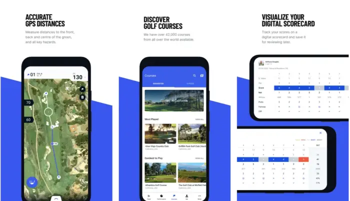 Par for the Course: How Golf Scoring Apps Are Changing the Game | by ...