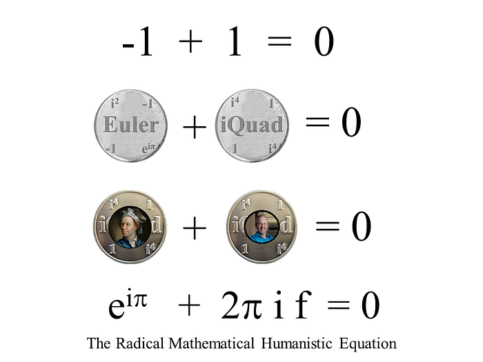 The Root of the iQuad Coin. The Story and Logic of the Henriques… | by ...