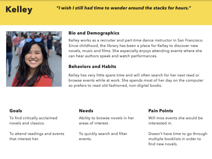 SFPL Website Navigation Redesign. Roles… | by Branko Lalic | Medium