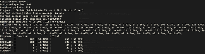dnsenum, sublist3r, findomain and massdns tools for dns enumeration ...