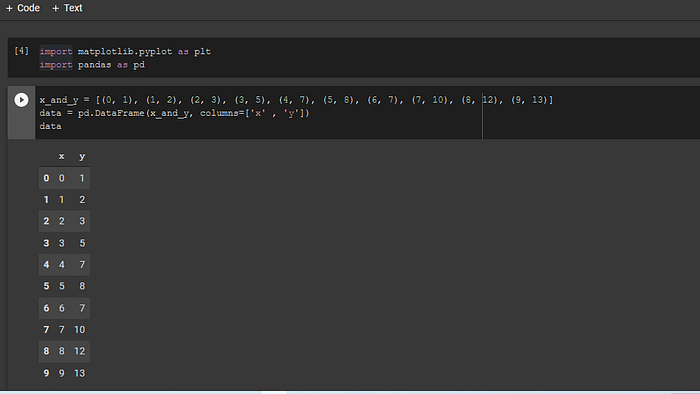 Linear Regression for Machine Learning with Google Colab…! | by Sara ...