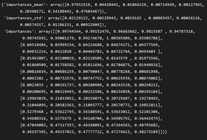 Agnostic Explainable Artificial Intelligence Xai An Introduction
