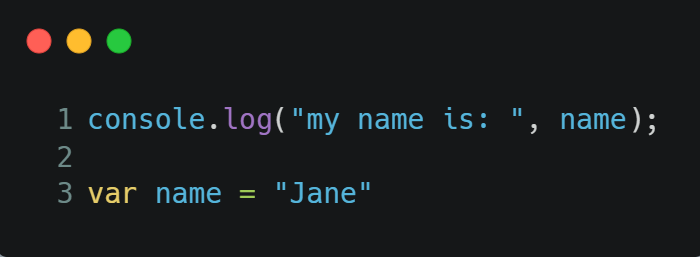 What is Hoisting in JavaScript:. Prerequisites: How JavaScript Program ...