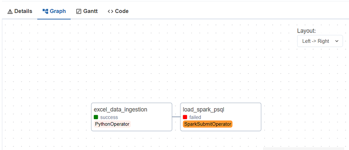 Seamless Data Migration: Transferring Data from Excel to PostgreSQL ...