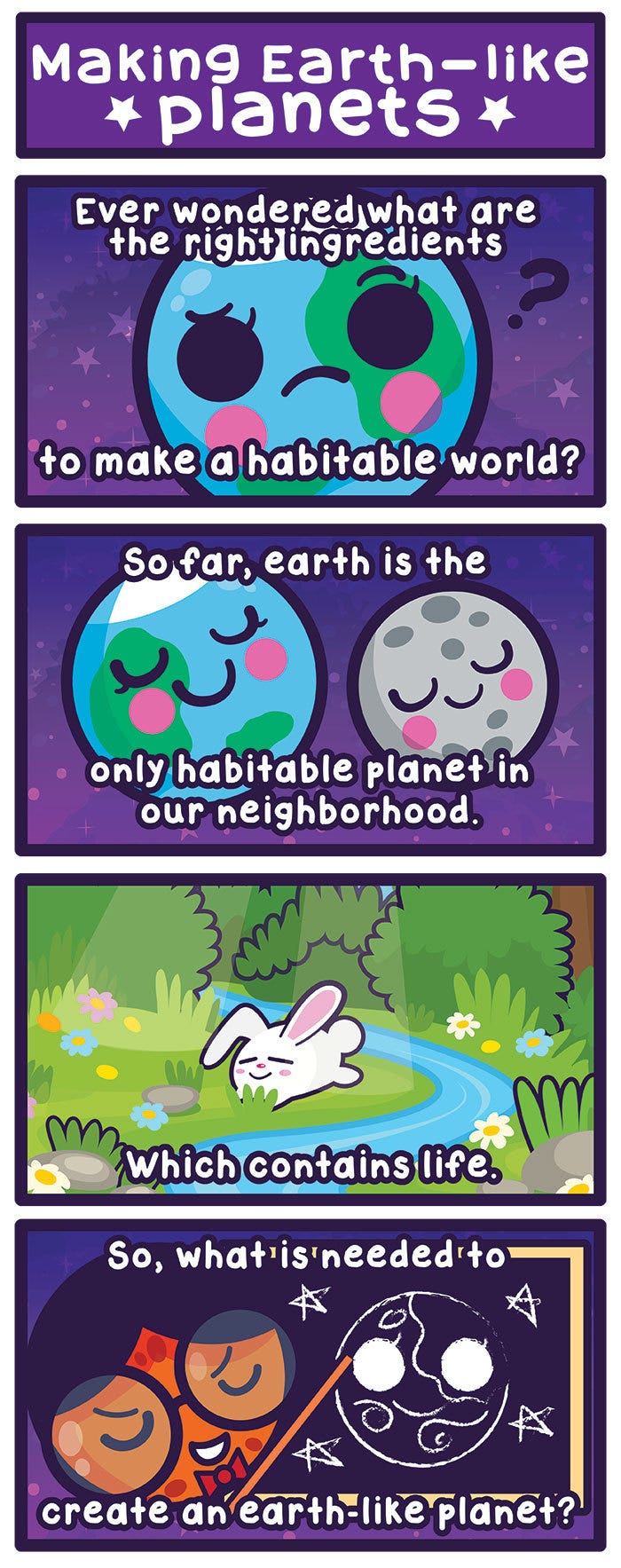 Making Earth-like Planets. Here’s a lesson on how to create an… | by ...