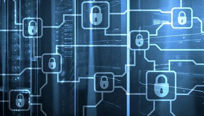 What Is The Importance of Role-Based Access Control in Financial ...