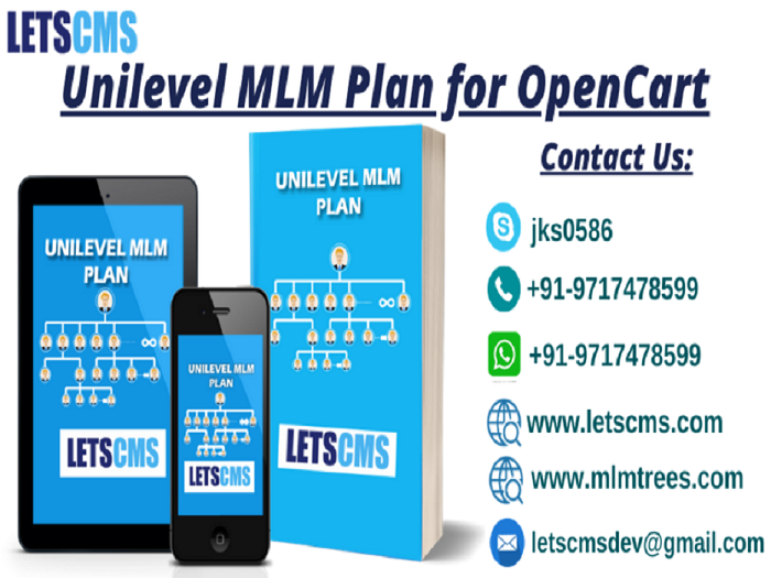 Best Unilevel MLM Compensation Plan Software | Unilevel Business MLM ... Best Unilevel MLM Compensation Plan Software | Unilevel Business MLM ...