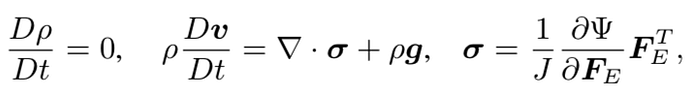 The wonderful Math that powers Disney’s Animation | by ...