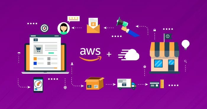 How Amazon Web Services (AWS) helps scale e-commerce businesses? | by ...