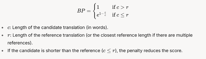 Unveiling the BLEU Score: Your Guide to Judging Machine Translation ...