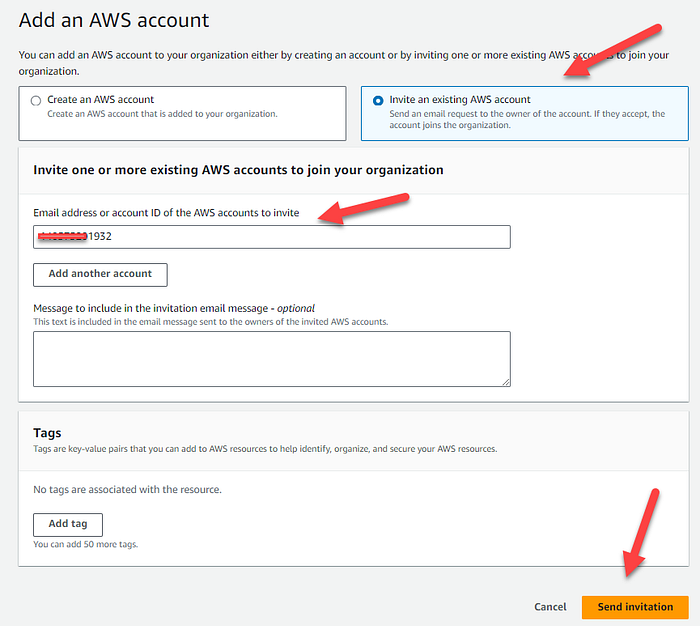 AWS Organizations: Managing Multi-Accounts Efficiently - Bit Byte Journal
