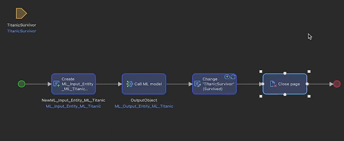 Implement a Machine Learning Model | ML Kit | Mendix With Me | Medium | Mendix Community