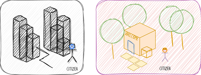 3D Python Guide for LiDAR City Models Workflows | TDS Archive