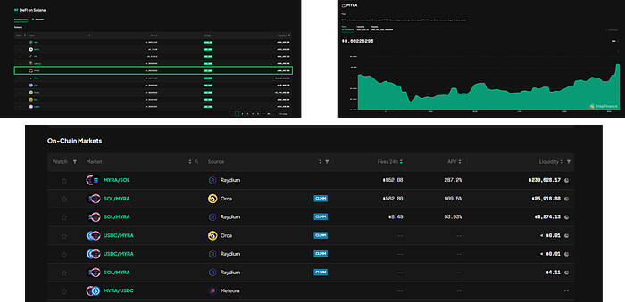 Going up the $STEPs of Step Finance