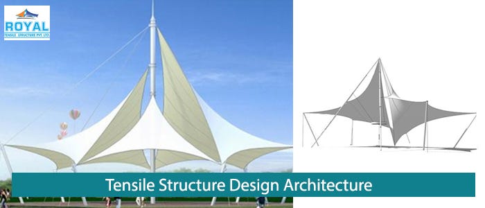 Tensile Structures in Modern Architecture | by Royal Tensile Structure | Jan, 2024 | Medium