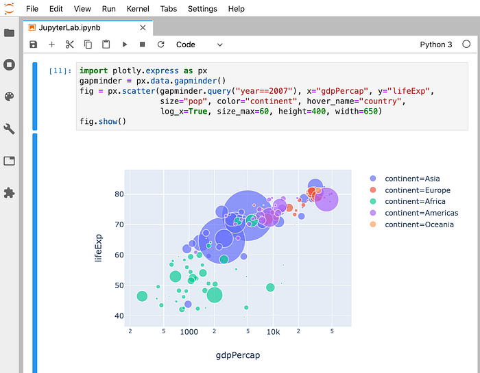 Plotly.py 4.0 is here: Offline Only, Express First, Displayable ...