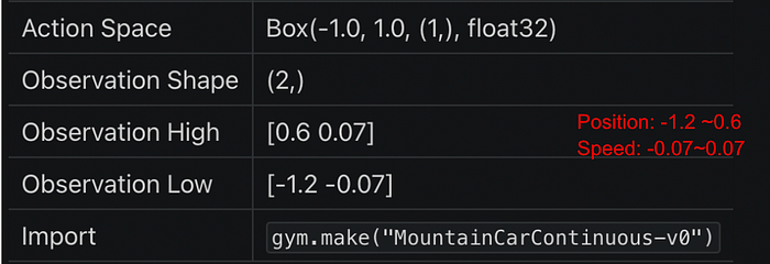 Use Stable Baselines3 to Solve Mountain Car Continuous in Gym | by Renee LIN - Freedium