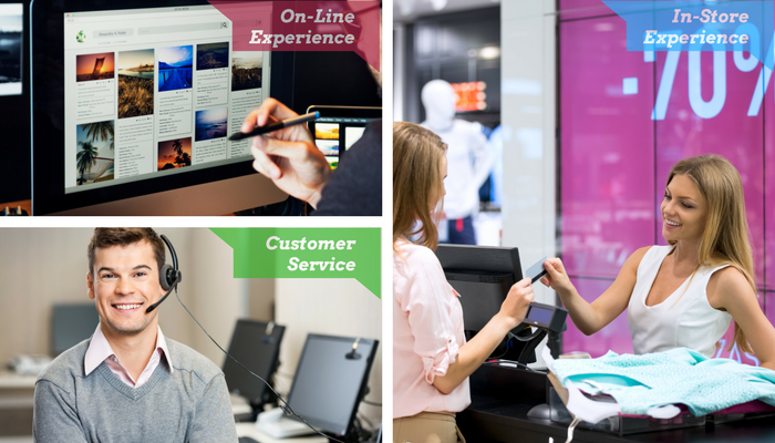 Take this Quiz Now and See if You Are Succeeding At Customer Experience ...