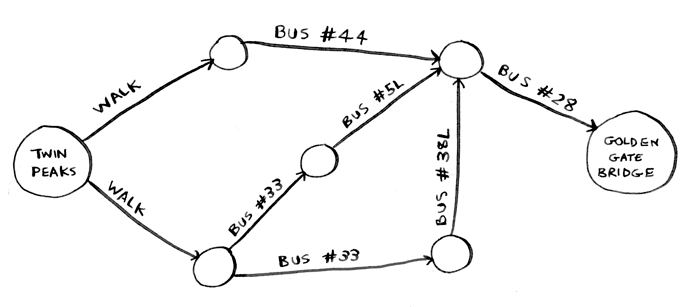 An Algorithmic Approach — A Review Of Grokking | by Daniel Chang ...