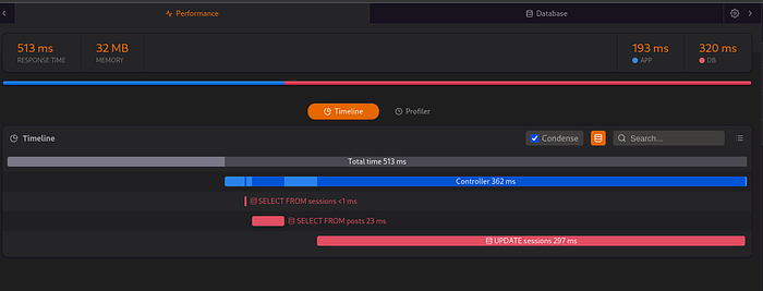 Eloquent Orm Query Builder Raw Sql When To Use Which By Ario Mochammad Azizhi Medium
