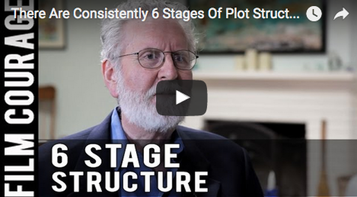 There Are Consistently 6 Stages Of Plot Structure To Any Successful ...
