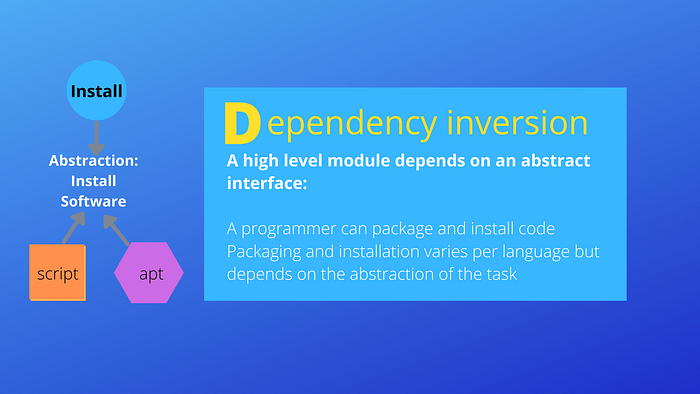 Are you a SOLID Developer?. Building a developer out of the 5… | by ...