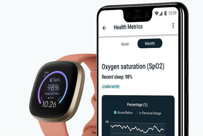 Fitbit OxyFusion: Infusing Your Health Journey With Clarity! : dkmart's ...