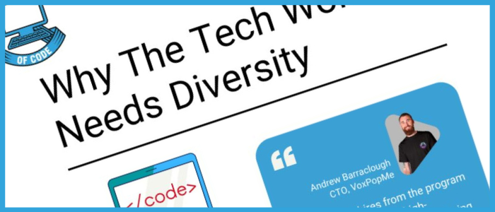 Equality and Diversity in Tech. How School of Code is helping to change ...