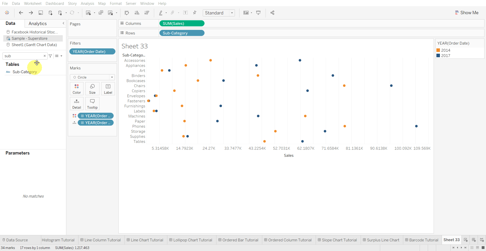 Tableau Tutorial — How to create a Dot Plot Chart | by Sarad Bade Shrestha | Medium