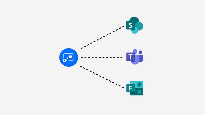 Building a lite ticketing support system in less than 1 hour with ...