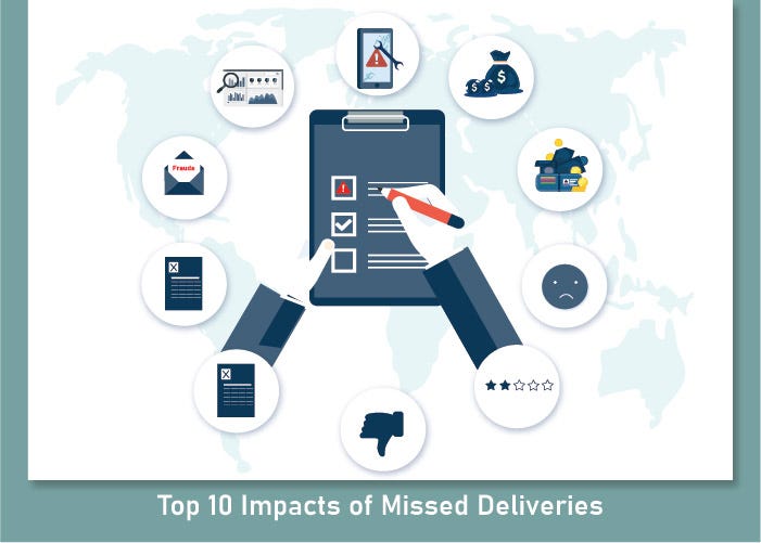 Top 10 Impacts Of Missed Deliveries | by Rushikesh Patil | Medium