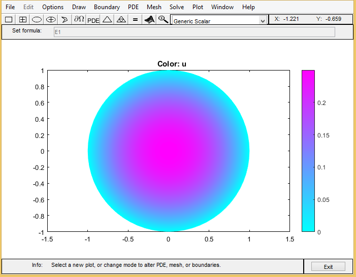Ecuación de Poisson: Solución numérica con Matlab | by Miguel Ángel ...