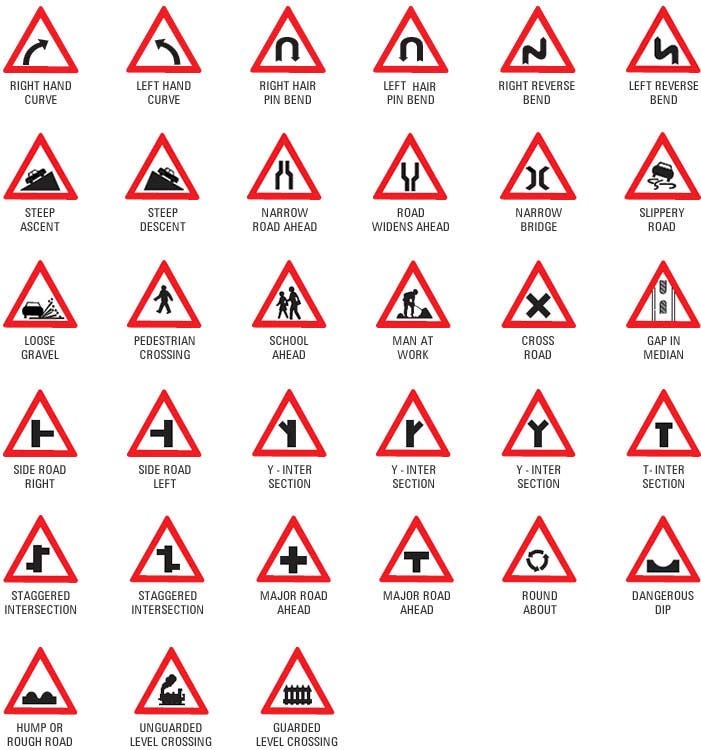 Essential Road Traffic Signs Every Driver Should Recognize ...