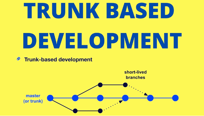 Trunk Based Development dalam Solusi Integrasi Berkelanjutan | by Reza ...