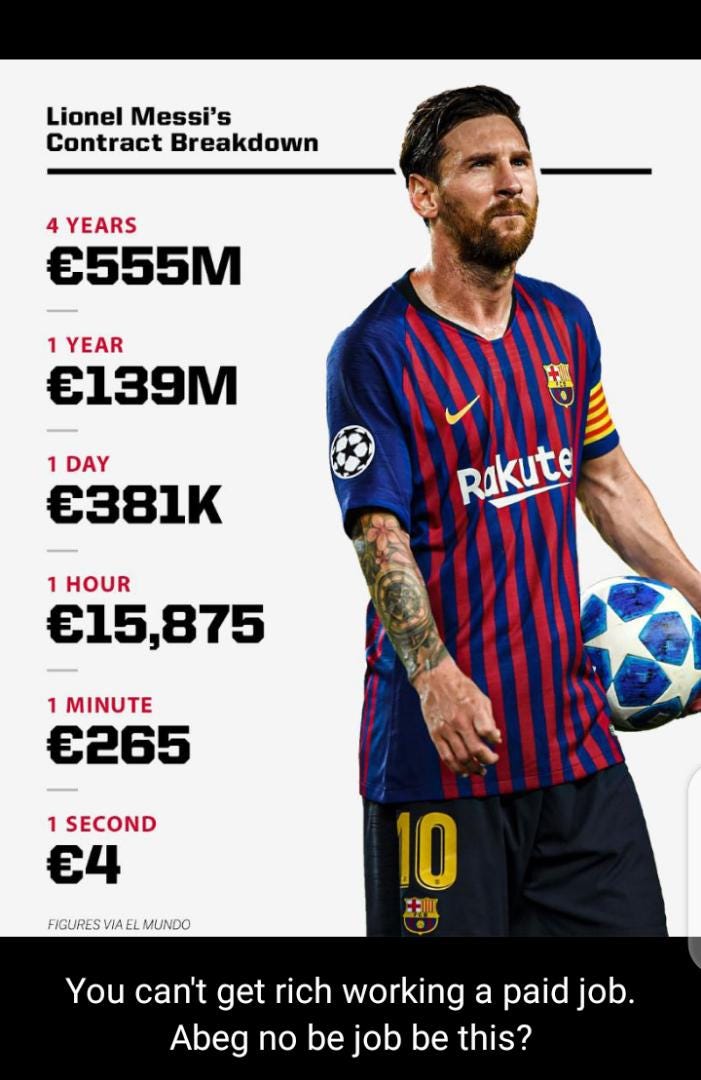 Last year, I saw Messi’s contract breakdown. | by Courage-Atayero ...