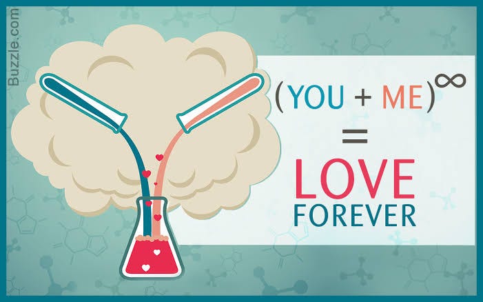 Love And Romantic Relationships For Dummies (Like Me) | by Levent ...