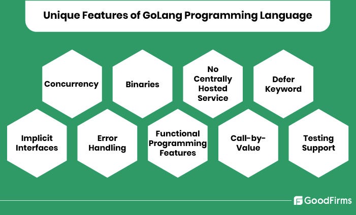 Why are companies adopting Go. Go is an open-source programming… | by ...
