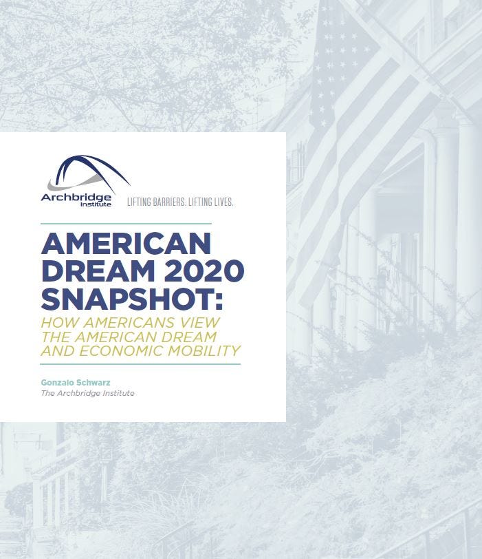 American Dream 2020 Snapshot. Today, the Archbridge Institute… | by ...